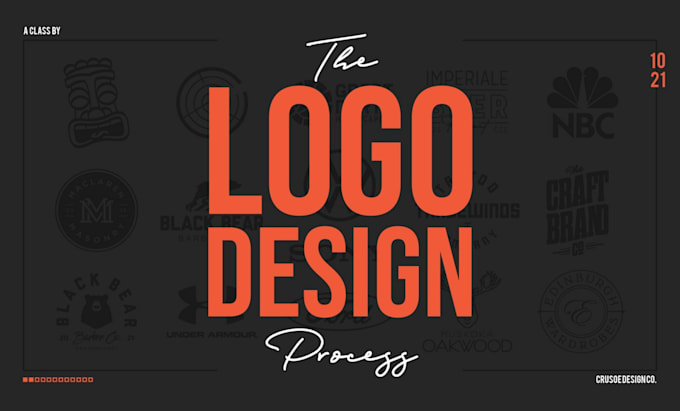Create a professional and simple business logo design by Imadox_tech ...