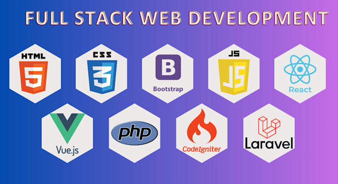 Develop complete software developer for your web, desktop and saas ...