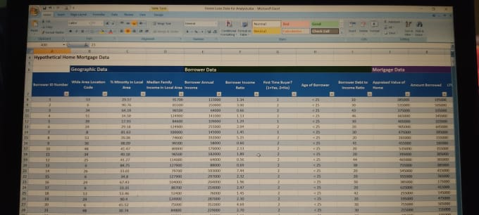 Process, manipulate, clean, analyse excel data by Vickyroy_001 | Fiverr Process, manipulate, clean, analyse excel data by Vickyroy_001 | Fiverr