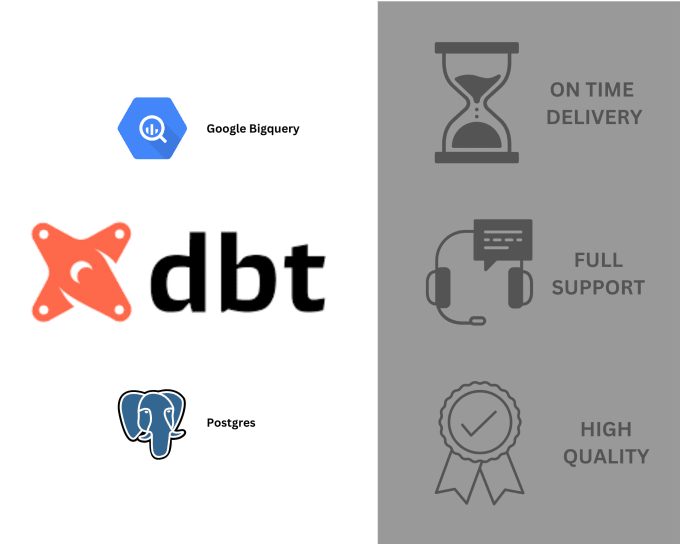 Transform data using dbt by Devloperk | Fiverr Transform data using dbt by Devloperk | Fiverr