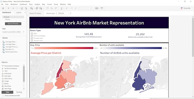 Do data analytics task in sql, phyton, tableau and excel by Crisilv ...