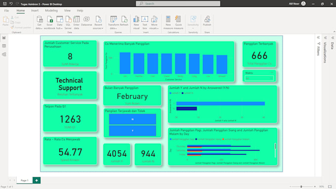 Create visualization for your data and your business using power bi by ...