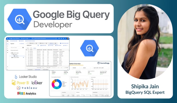 Analyse data using bigquery sql and make dashboards by Shipika_j | Fiverr Analyse data using bigquery sql and make dashboards by Shipika_j | Fiverr