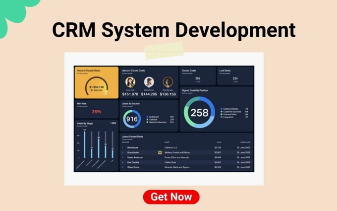 Develop custom ecommerce crm software in php and laravel by Younasphp ...