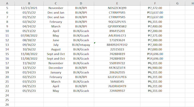 Data entry, admin task, email management, managing calendars by ...