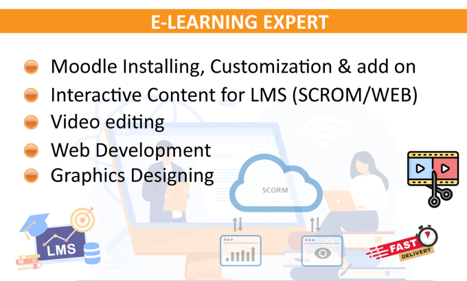 Do Keyword Research Moodle Setup Configuration Addon By Vmn777 Fiverr