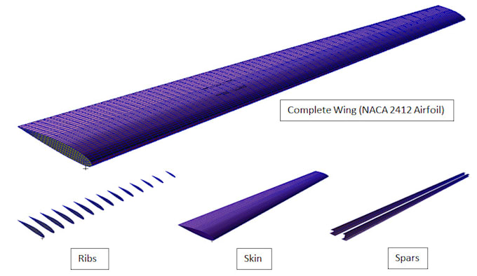 Do Finite Element Stress Analysis In Msc Patran Nastran By Aamirhayat88 Fiverr