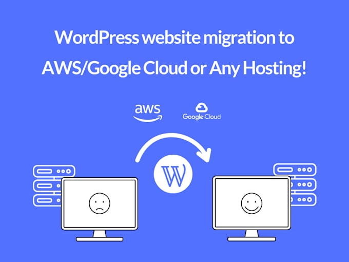Fix Migrate Or Deploy Your Wordpress Reactjs Or Vuejs Website By Thisismeeeee Fiverr