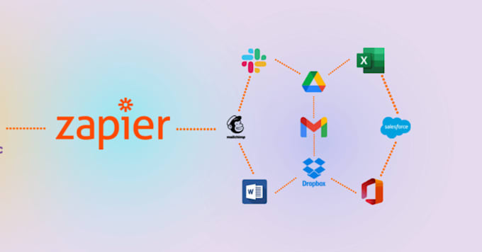 Setup zapier zap integration automation by Ranagraphics007 | Fiverr