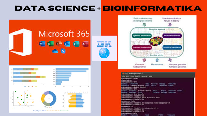 Flash delivery of data science, visualization, and bioinformatics by ...