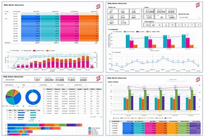 Create custom excel formulas with pivot tables and data validation by ... Create custom excel formulas with pivot tables and data validation by ...
