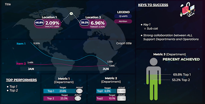 Elevate your presentations with infographics modern style by Icubii | Fiverr