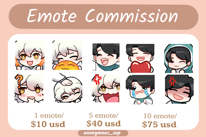 Make emote for streaming by Anonymous__sup | Fiverr