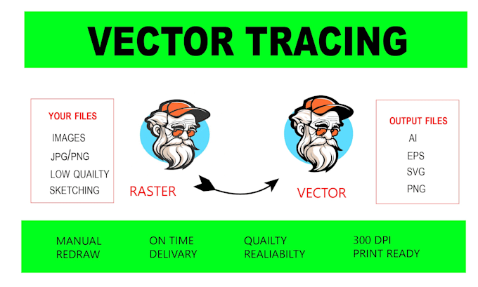 Do manual vector trace, vectorize, redraw, recolor your logo by Shahid04_desgin | Fiverr