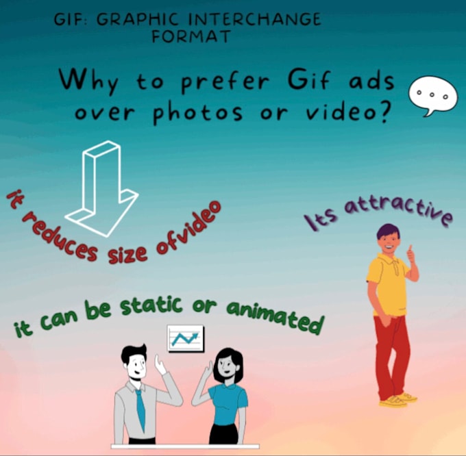 Create animated gifs for you by Eriysha | Fiverr