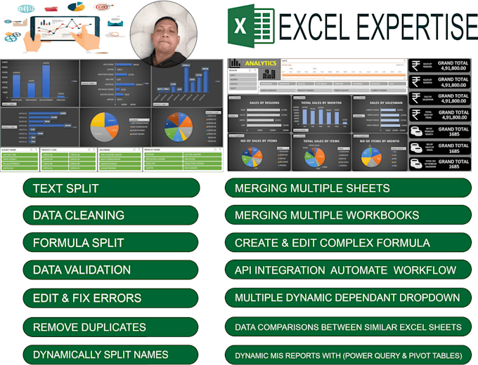 Automate Your Workflow Using Advanced Excel Techniques By Siti Das Fiverr