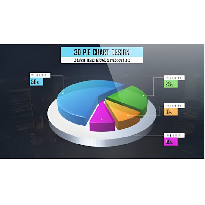 Create excel chart graph with different effect by Mrifathmohammed | Fiverr