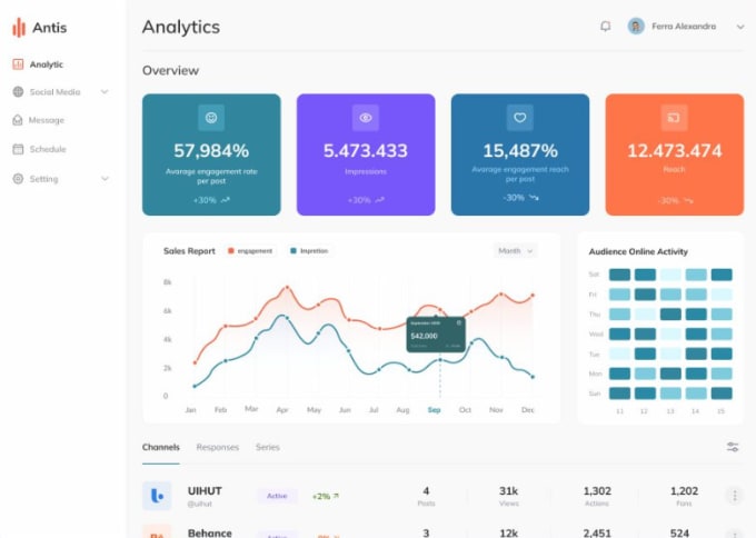 Software Developer Crm Saas App Mlm System Web App Erpnext Nextcloud Pos By Jamasagath