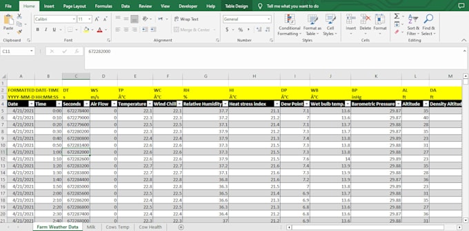 Do excel data entry and basic spreadsheet tasks by Ahmad_feroze | Fiverr