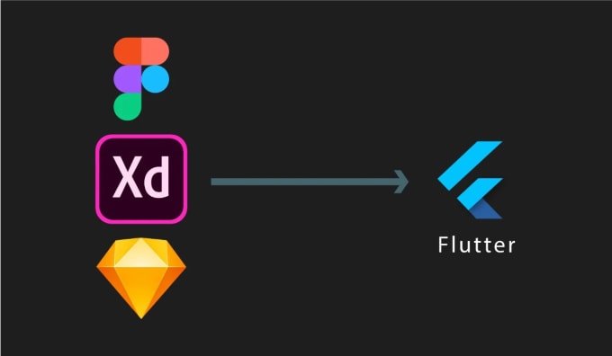 Unleash flutter, figma to pixel perfect apps by Ameenmasmoodi | Fiverr
