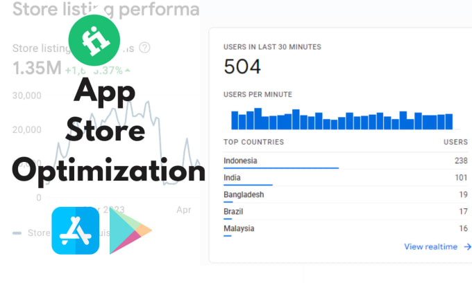 Do professional aso for your app, game boost your app visibility and ...