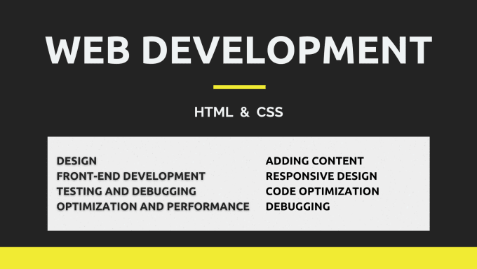 Provide Professional Html Css Coding Services For Interactive Or Landing Pages By Aree Shan Fiverr
