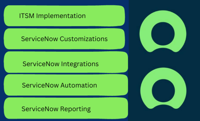 Automate, streamline, and optimize servicenow developer by Umaaggrawal ... Automate, streamline, and optimize servicenow developer by Umaaggrawal ...