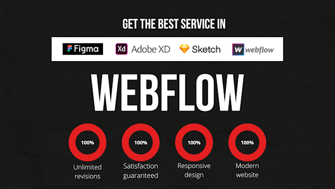 Design webflow website, convert figma to webflow, webflow expert ...