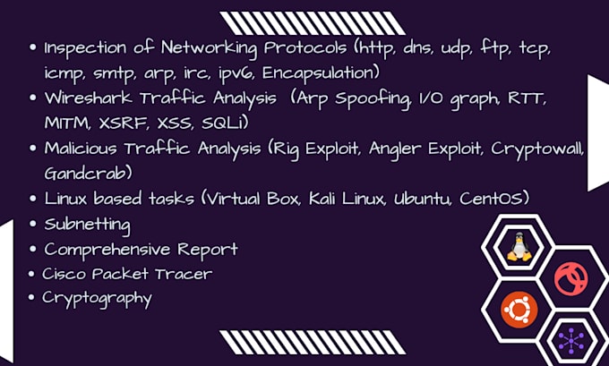 Do it, linux, wireshark traffic analysis and networking tasks by Ha_007 | Fiverr
