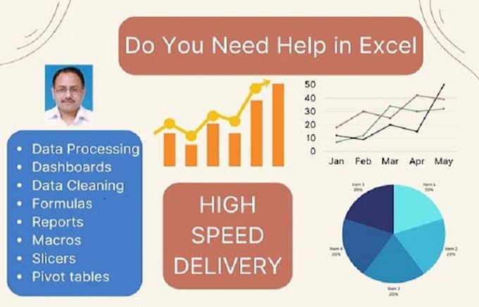 Provide fastest excel dashboards, data cleaning and automation by Manu ...