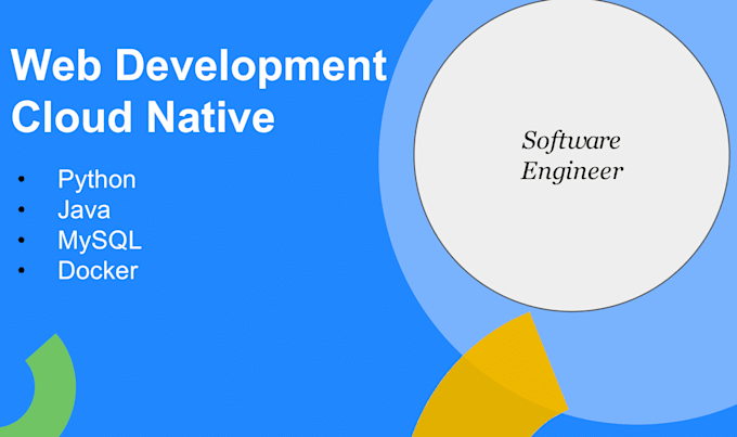 Design software applications tailored to your specific needs by Enhao_sun | Fiverr