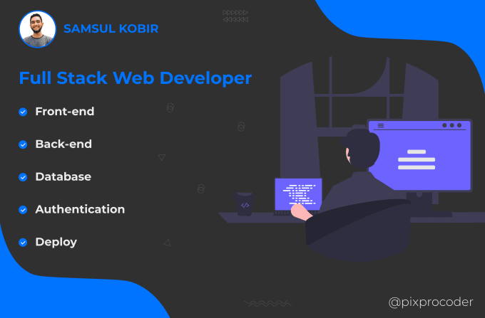 Do Mern Stack Website Using Reactjs Nodejs Expressjs Mongodb By Pixprocoder Fiverr