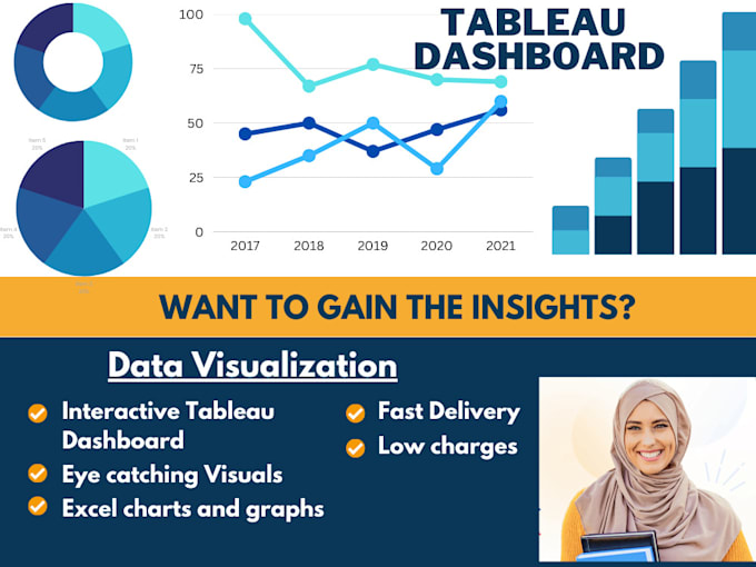 Create Attractive Data Visualization To Provide Insights By