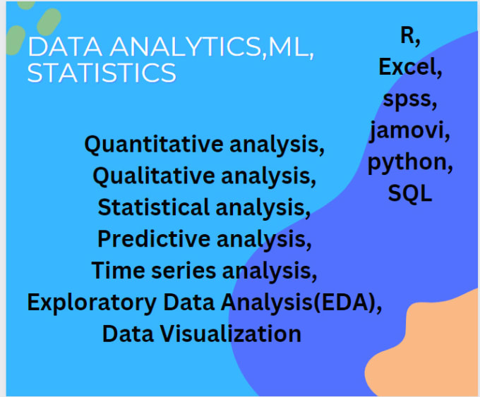 Do statistical data analysis visualizations using r, jupyter by Altegaz ... Do statistical data analysis visualizations using r, jupyter by Altegaz ...