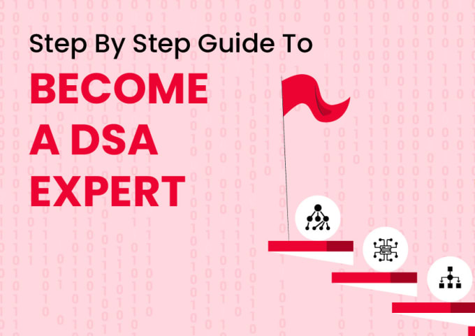 Teach Dsa Leetcode And Object Oriented Programming By Aniketsasane301 Fiverr
