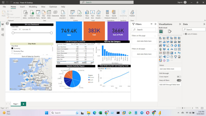 Perfect power bi entry by Ajaypatil710 | Fiverr Perfect power bi entry by Ajaypatil710 | Fiverr