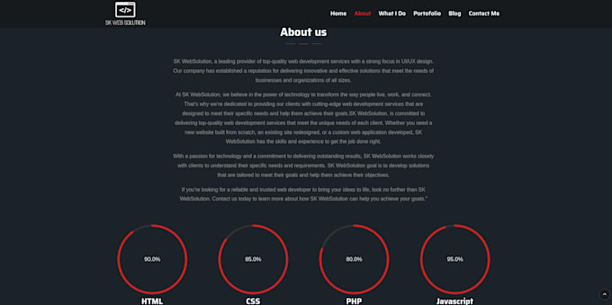 Build your custom website with laravel and symfony and octobercms by Soteris92 | Fiverr