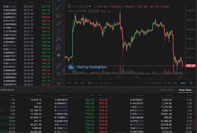 Setup profit crypto arbitrage bot, trading bot, high frequency bot ...