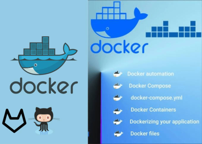 Dockerize and deploy your app by Hakeemyar | Fiverr Dockerize and deploy your app by Hakeemyar | Fiverr