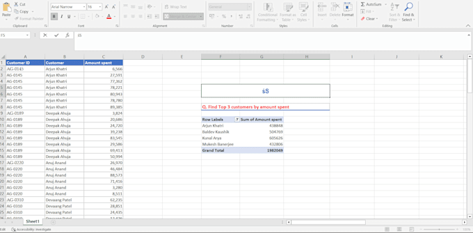 Excel data analysis statistical visualization report by Vaishnavikumar7 | Fiverr