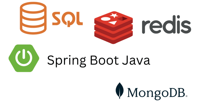 Create restful apis using spring boot by Mirzonabot | Fiverr Create restful apis using spring boot by Mirzonabot | Fiverr