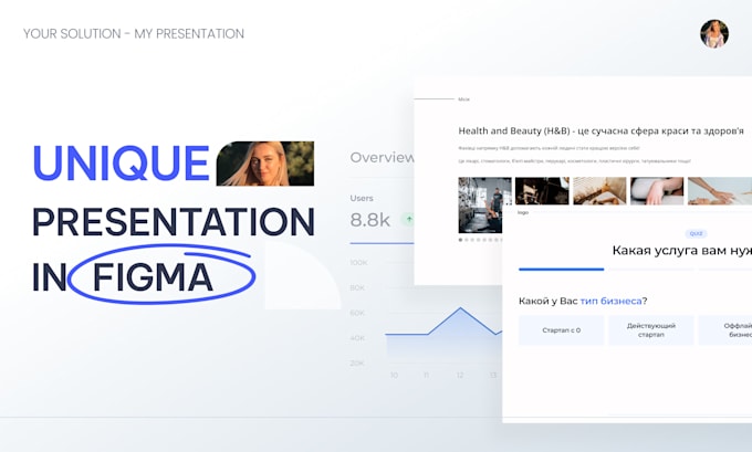 Creating unique presentations in figma by Anastasiaa2108 | Fiverr