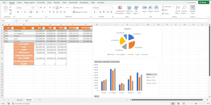 Make Your Excel Sheet Or Enter Convert Or Reorder Your Data In Excel