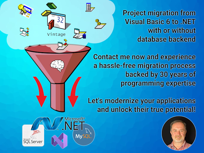 Do complete project migration from visual basic 6 to dot net by Codeversum | Fiverr