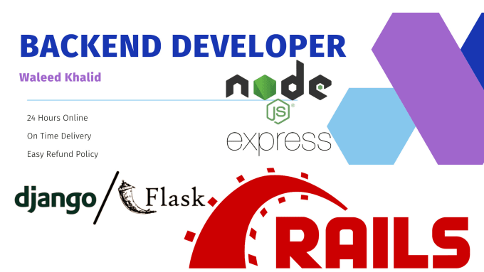 Develop Rest Api Backend Using Nodejs Expressjs Typescript Javascript Typeorm By Waleedkh12