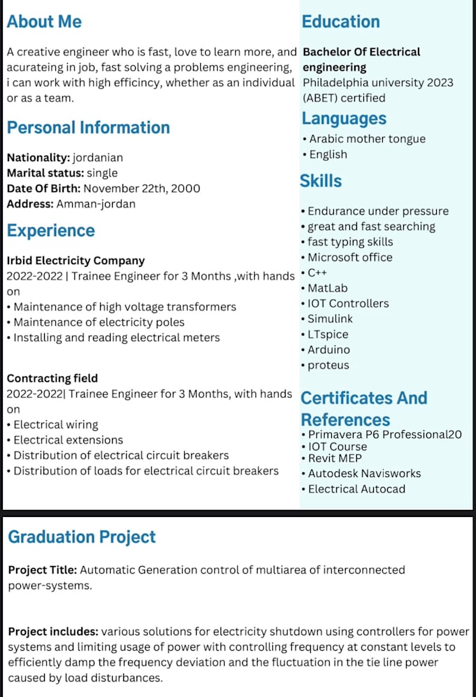 Professionally and quickly create your resume by Asshadaltamari | Fiverr