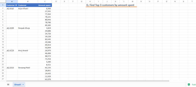 Do data cleaning , editing and sorting and separating excel by ... Do data cleaning , editing and sorting and separating excel by ...