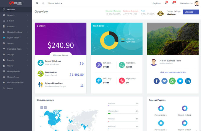 Software Developer Saas App Crm Web App Mlm Erp Pos Hrm Inventory System By Mahleaq Fiverr