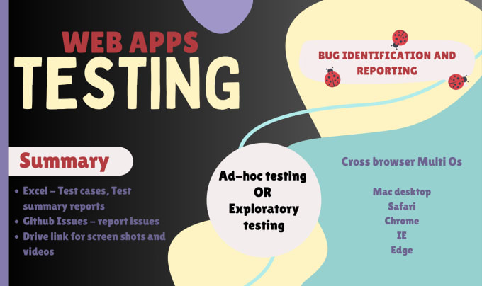 Ensure Your Web Application Is Bug Free Web App Testing By Meknowshe Fiverr