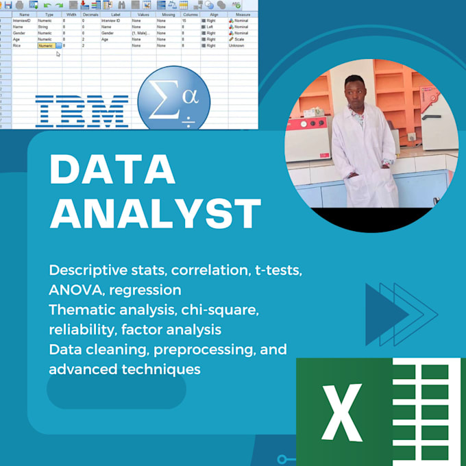 Perform expert spss data analysis and data visualization by Profkricha | Fiverr